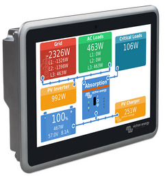 Display & panels - Victron Energy